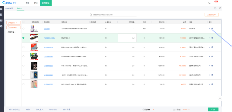 Wens Group: 50,000 Farmers, One Family - 金蝶