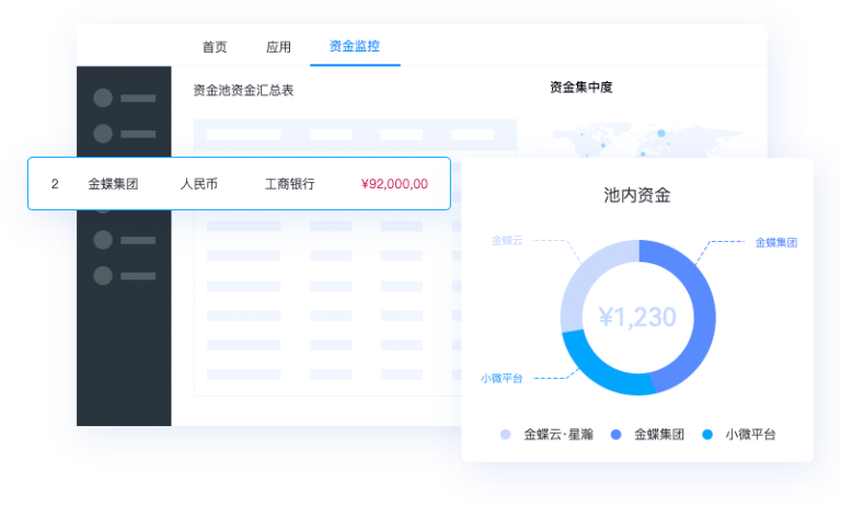 Accounting Software | Accounting system - Kingdee
