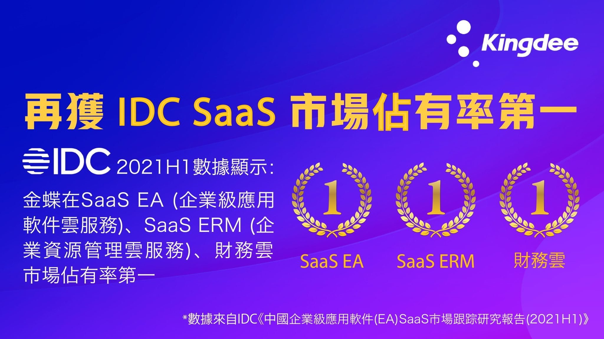 金蝶再獲IDC中國SaaS雲服務市場第一 - 金蝶